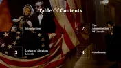 Assassination Of Abraham Lincoln Google Slides Templates