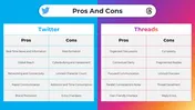 Get Now! Twitter vs Instagram Threads PPT And Google Slides
