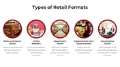 Get Now! Retail Sales PowerPoint And Google Slides Templates