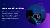 National Day Of Civic Hacking PowerPoint And Google Slides