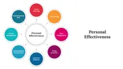 Get Now! Personal Effectiveness PowerPoint And Google Slides