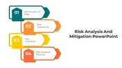Risk Management Dashboard PowerPoint And Canva Templates
