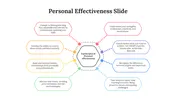 Personal Effectiveness PPT And Google Slides Template
