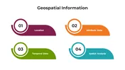 Free Geography PowerPoint Template and Google Slides