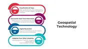 Use This Geospatial Technology PowerPoint And Google Slides