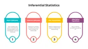 Shop This Inferential Statistics PPT And Google Slides