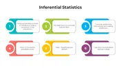 Shop This Inferential Statistics PPT And Google Slides