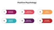 Discover Now! Positive Psychology PPT And Google Slides