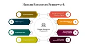 Download Human Resources Diagram PowerPoint Template