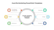 Guerrilla Marketing Strategies PowerPoint And Google Slides