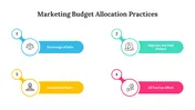 Grab Now! Marketing Budget Allocation PPT And Google Slides