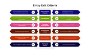 Project Success Criteria PowerPoint Template & Google Slides