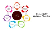 Grab Now! Logistics Planning PowerPoint And Google Slides