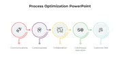 Grab Now! Process Optimization PowerPoint And Google Slides