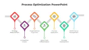 Grab Now! Process Optimization PowerPoint And Google Slides