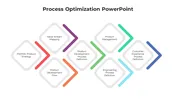 Grab Now! Process Optimization PowerPoint And Google Slides