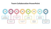 Get Team Collaboration PowerPoint And Google Slides