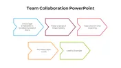 Get Team Collaboration PowerPoint And Google Slides