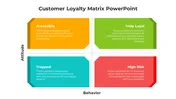 Buy Customer Loyalty Matrix PowerPoint And Google Slides