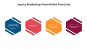 Buy Now! Loyalty Marketing PowerPoint And Google Slides
