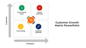 Get Customer Growth Matrix PowerPoint And Google Slides