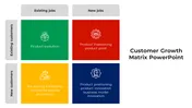 Get Customer Growth Matrix PowerPoint And Google Slides