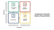 Get Customer Growth Matrix PowerPoint And Google Slides