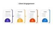 Get This Client Engagement PowerPoint And Google Slides
