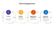 Get This Client Engagement PowerPoint And Google Slides