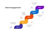 Get This Client Engagement PowerPoint And Google Slides