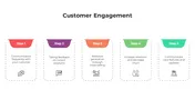 Get This Customer Engagement PowerPoint And Google Slides
