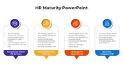Discover Now! HR Maturity PowerPoint And Google Slides