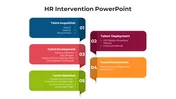 Get HR Intervention PowerPoint And Google Slides Template