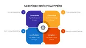 Get This Coaching Matrix PowerPoint And Google Slides