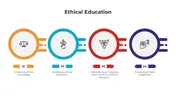 Buy This Ethical Education PowerPoint And Google Slides
