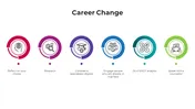 Get This Career Change PowerPoint And Google Slides