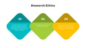 Use This Research Ethics PowerPoint And Google Slides