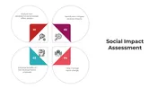 Use Social Impact Assessment PowerPoint And Google Slides