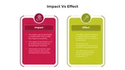 Get This Impact Vs Effect PowerPoint And Google Slides