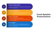 Get Guest Speaker PowerPoint And Google Slides Templates