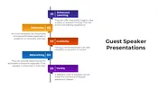 Get Guest Speaker PowerPoint And Google Slides Templates