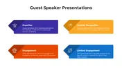 Get Guest Speaker PowerPoint And Google Slides Templates