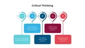 Get Critical Thinking PowerPoint And Google Slides Templates
