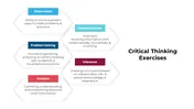 Buy This Critical Thinking Exercises PPT And Google Slides