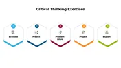 Buy This Critical Thinking Exercises PPT And Google Slides