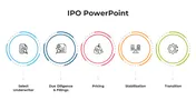 Use This IPO PowerPoint And Google Slides Templates