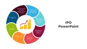 Use This IPO PowerPoint And Google Slides Templates