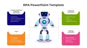 Editable Robot PPT Presentation Templates and Google Slides