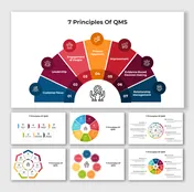 Get Now! 7 Principles Of QMS PowerPoint And Google Slides