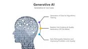 Get Now! Generative AI Insights PowerPoint And Google Slides